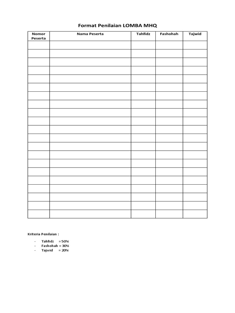 Format Penilaian LOMBA MHQ | PDF