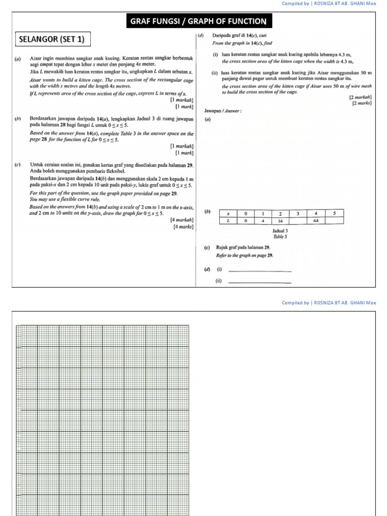 Graf Fungsi (Graph of Function) 2022 | PDF