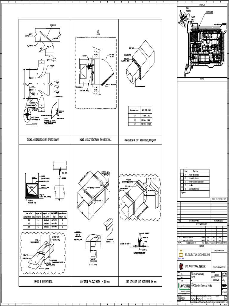 Standard Drawing For Ducting | PDF
