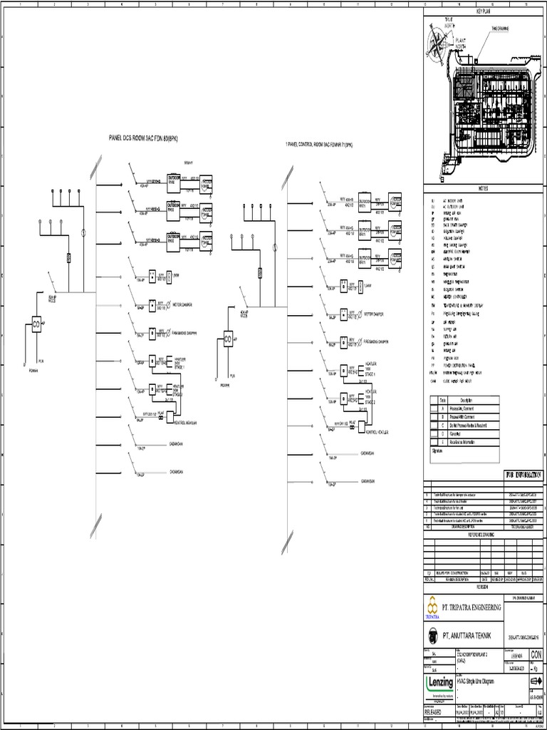 HVAC Single Line Diagram | PDF