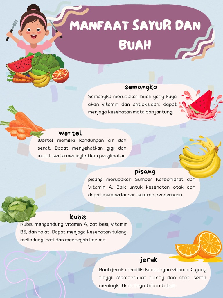 Manfaat Sayur Dan Buah | PDF