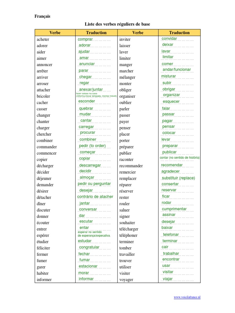 verbos regulares em francês | PDF
