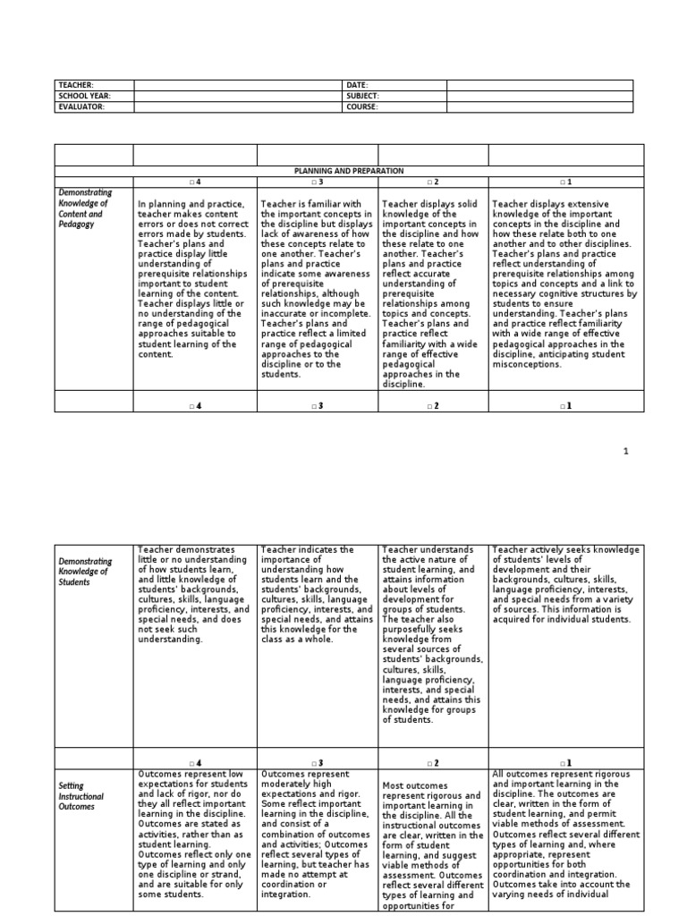 Teacher Evaluation Form | PDF | Teachers | Learning