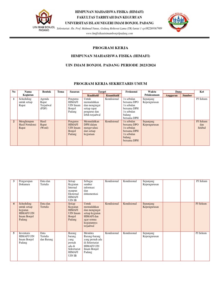 Program Kerja Pengurus Himafi Uin Ib 2023-2024 | PDF