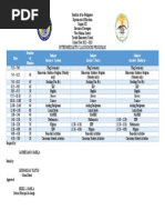 Sample SPPD Template | PDF | Learning | Mentorship