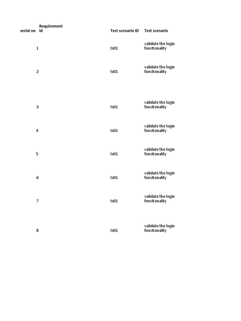 Manual Testcases | PDF | Gmail | User (Computing)