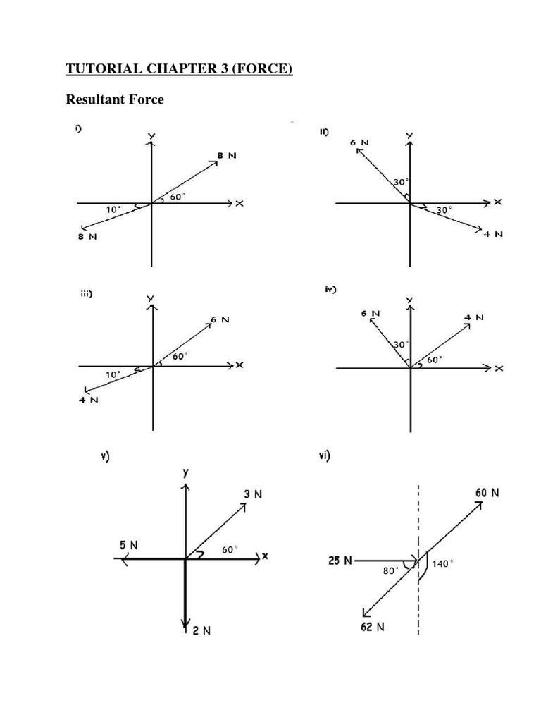 Soalan Tutorial Force (Solution) | PDF