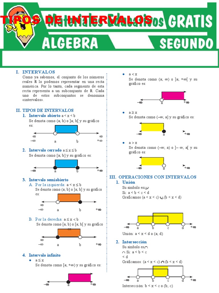 Tipos De Intervalos Para Segundo Grado De Secunadria Pdf 0249