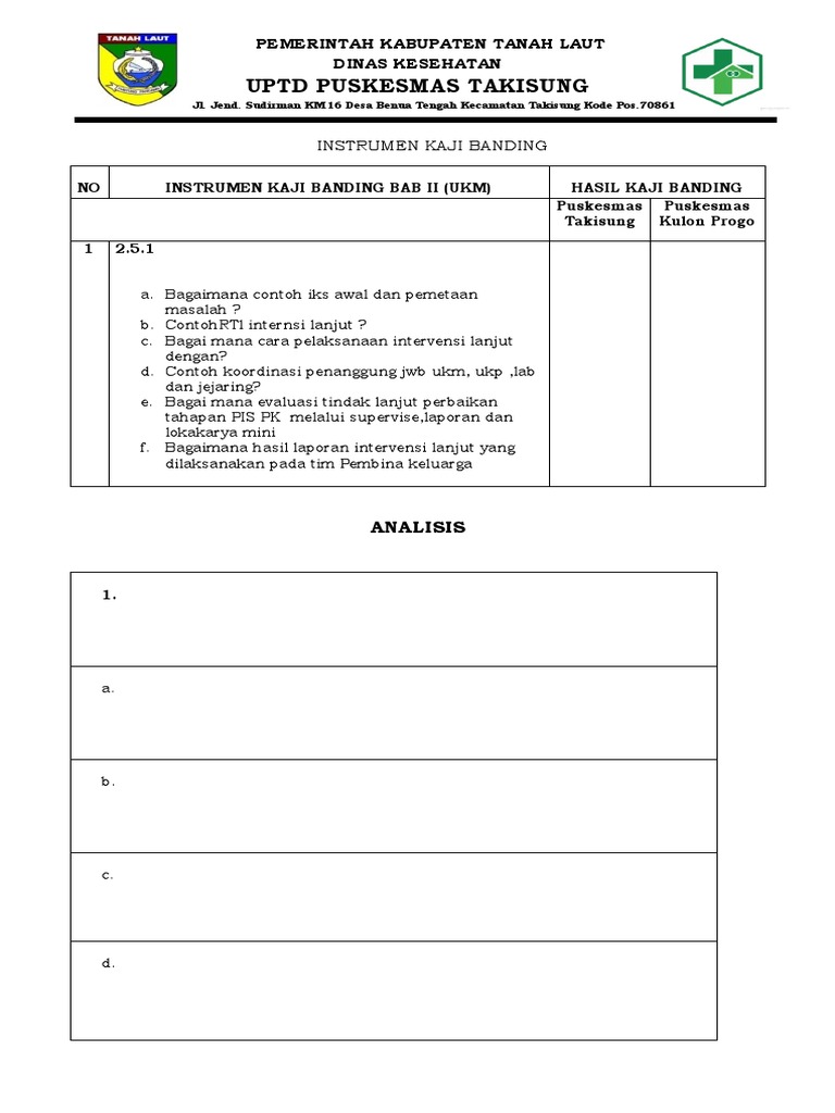 Instrumen 2.5.1 | PDF