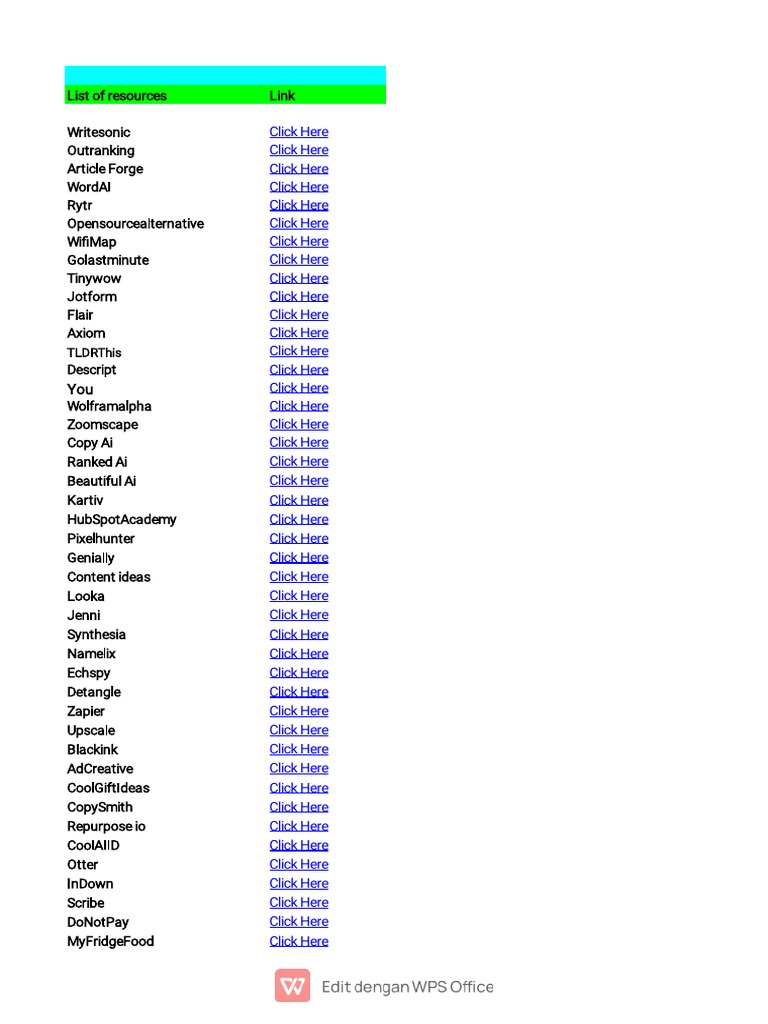 List of Useful Websites | PDF | Artificial Intelligence | Intelligence ...
