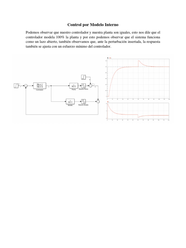Control Por Modelo Interno | PDF