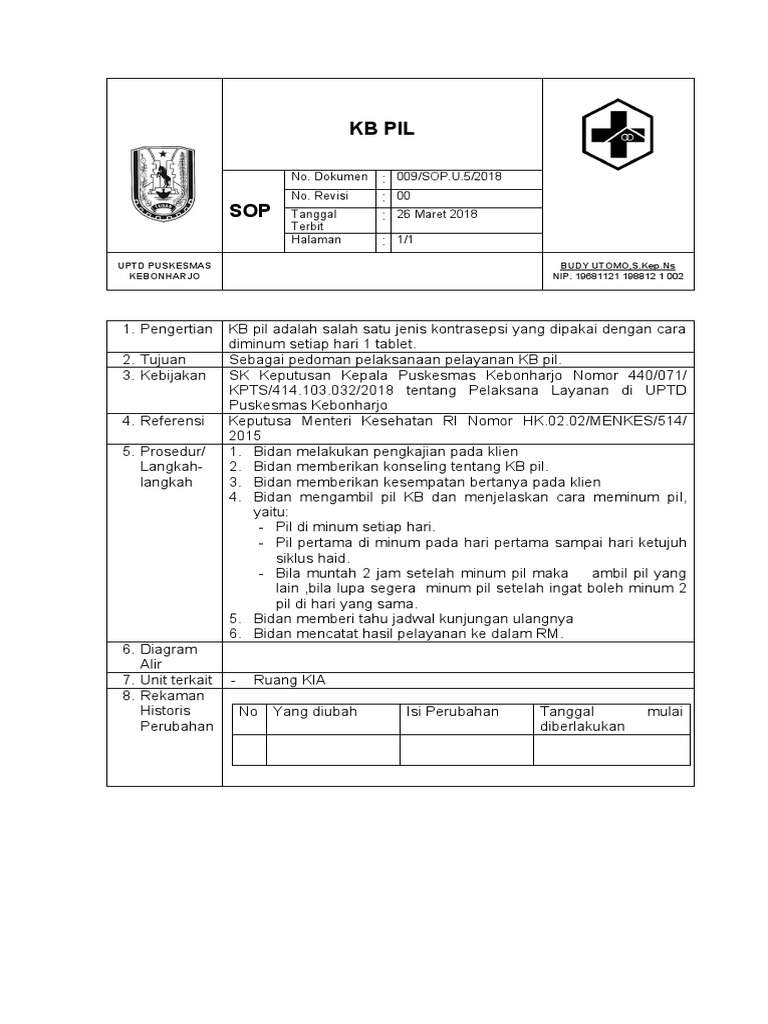 SOP Pelayanan KB Pil | PDF