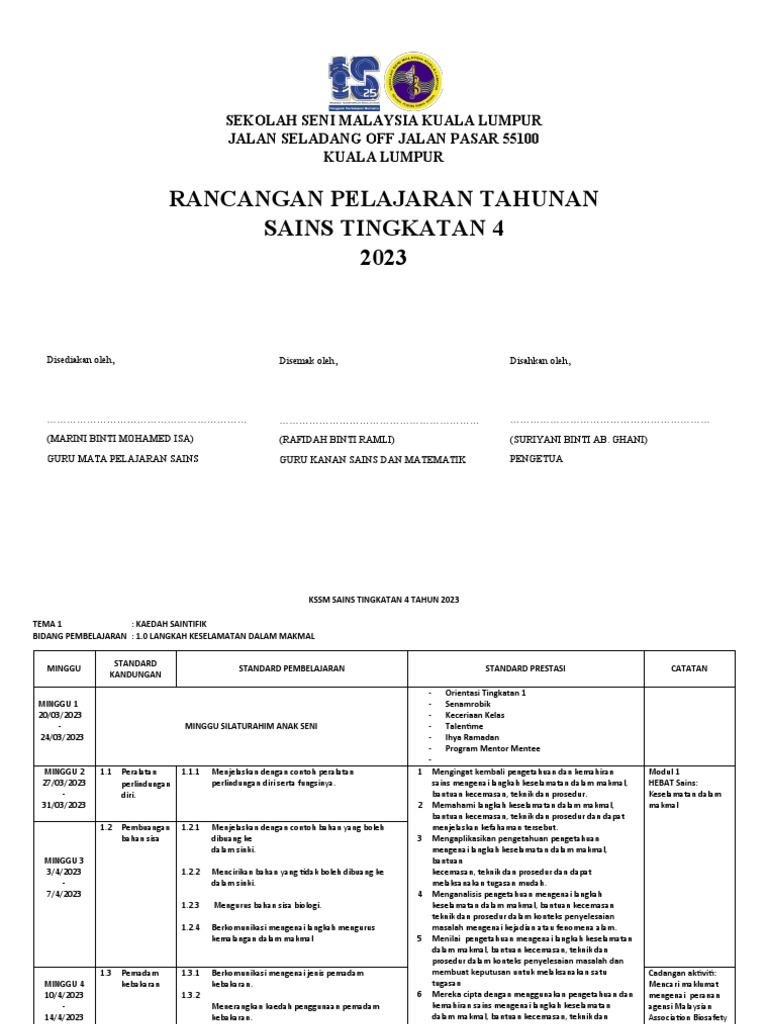 Rpt F4 2023 Pdf