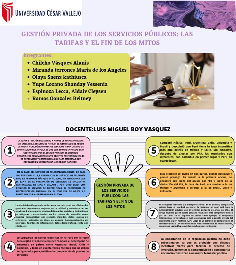 Derecho Administrativo-Mapa Conceptual | PDF | Perú | Chile Derecho Administrativo-Mapa Conceptual | PDF | Perú | Chile