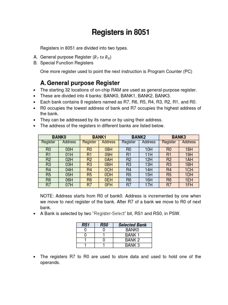 Overview of 8051 Microcontroller Registers | PDF | Arithmetic | Manufactured Goods