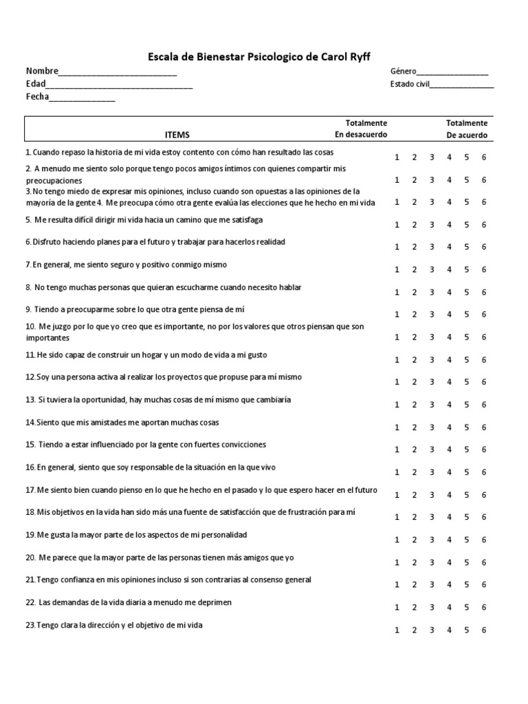 Escala de Bienestar Psicologico de Carol Ryff | PDF