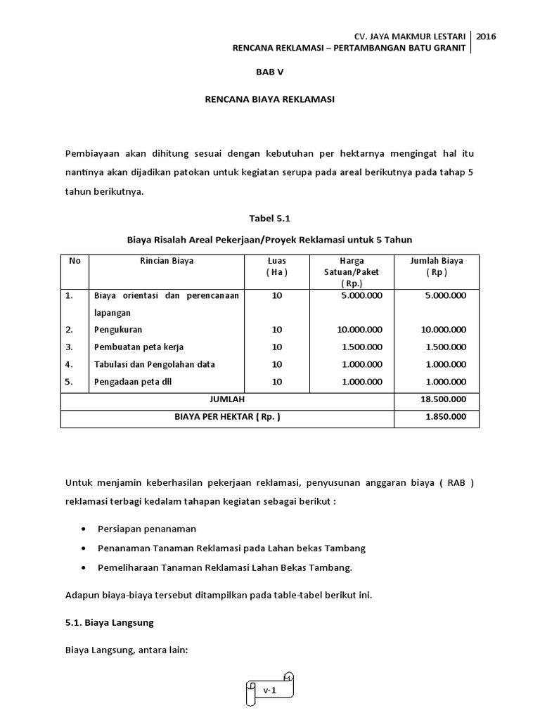 Bab V Rencana Biaya Reklamasi 5. | PDF