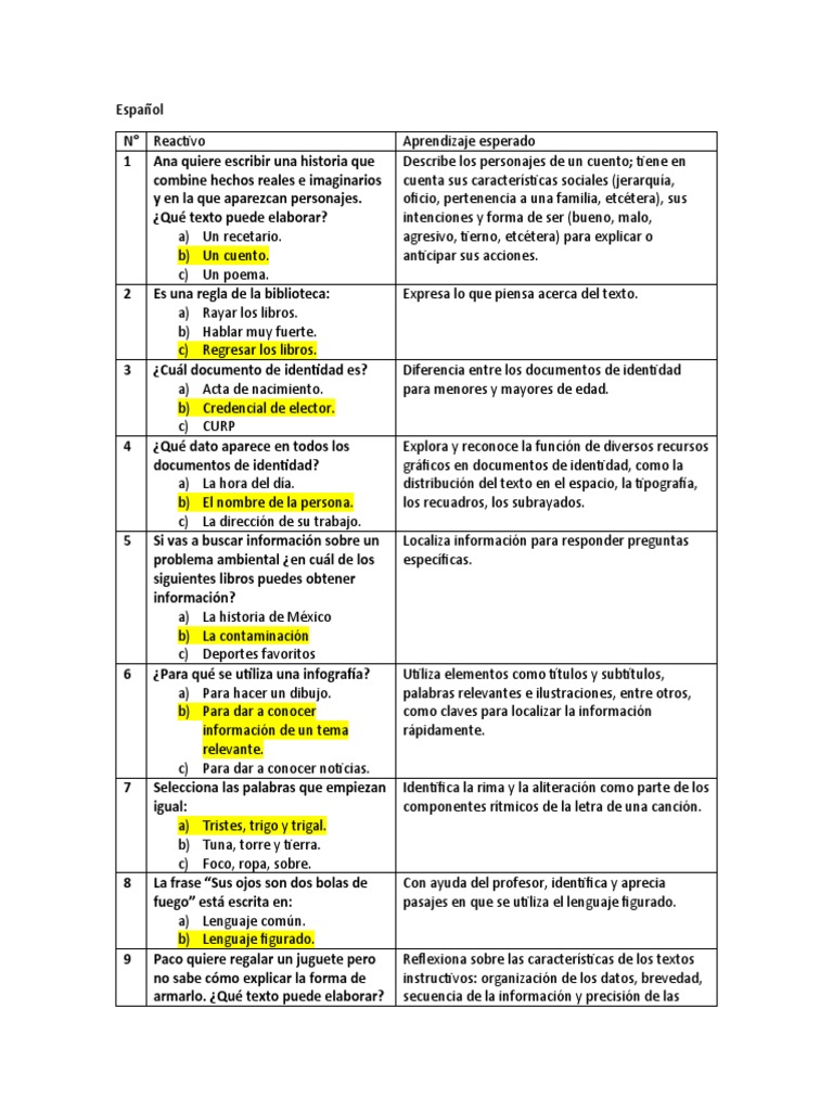 Aprendizajes Clave Cuarto Examen Diagnostico 4 Pdf Hueso