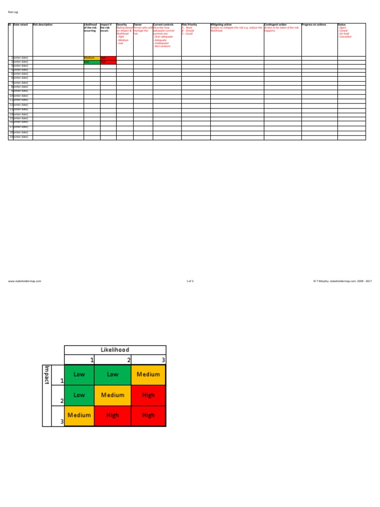 Excel Risk Register Template | PDF