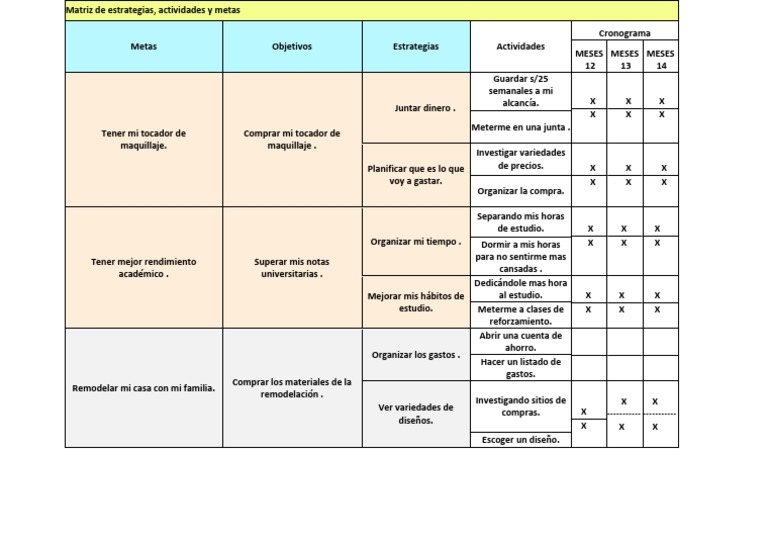 Matriz de Metas 12 | PDF | Economias
