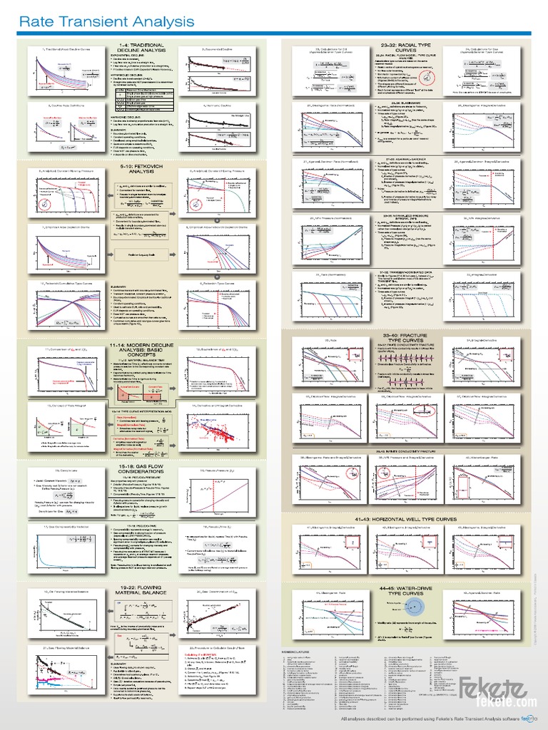 Primbon Fekete RTA Poster | PDF