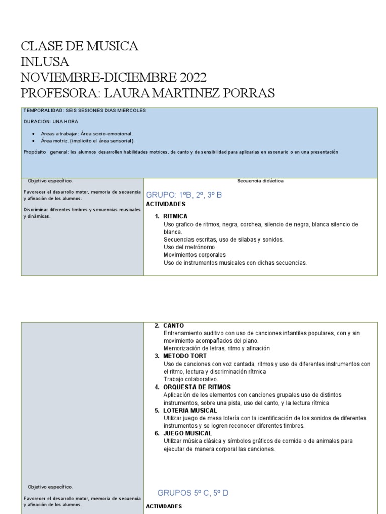 Clase de Musica INLUSA | PDF