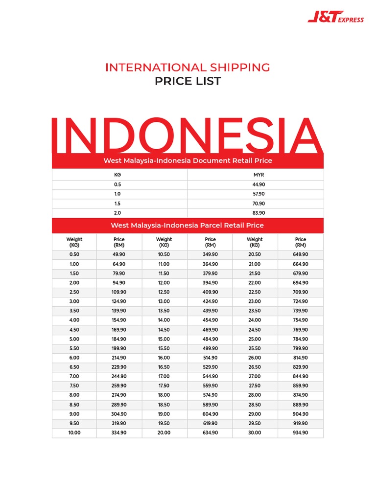 Int. Shipping Indonesia Price List | PDF