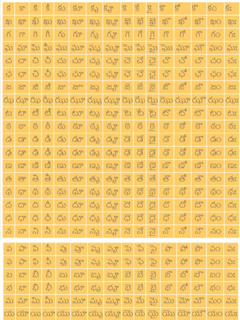 Telugu Guninthalu PDF | PDF