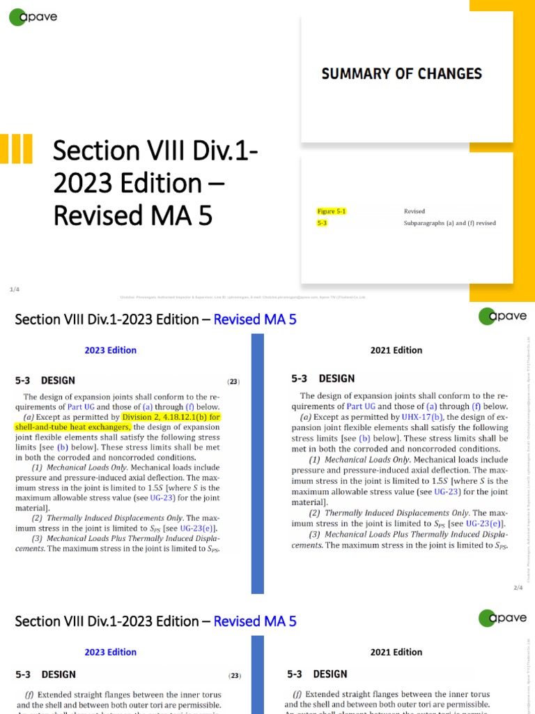 Section VIII Div.1 - 2023 Edition - Revised Mandatory Appendix 5-Share | PDF
