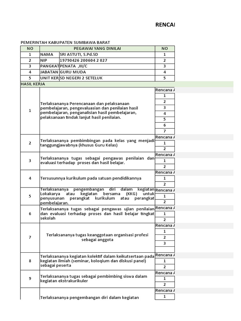 Rencana Aksi MY SAPK 2023 | PDF