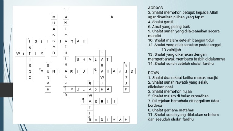 Tts Shalat Sunah | PDF
