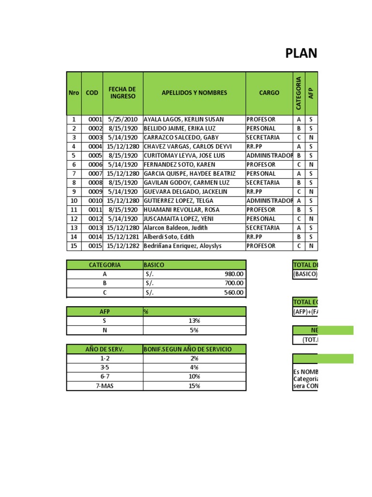 Copia de PLANILLA (1) TAREA HJON | PDF