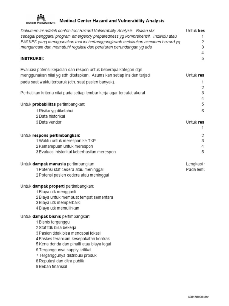 Hva Template Modif Kaizer Permanente Feb 2022 | PDF