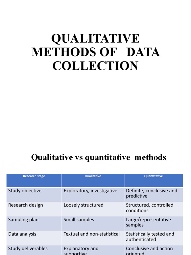 Qualitative Resaerch | PDF | Focus Group | Qualitative Research