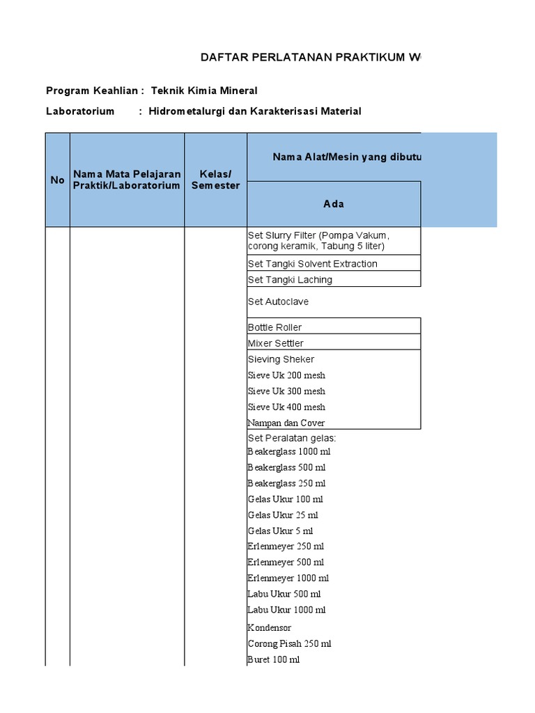 Data Kondisi & Kebutuhan Alat Lab Hidro-Karakterisasi | PDF