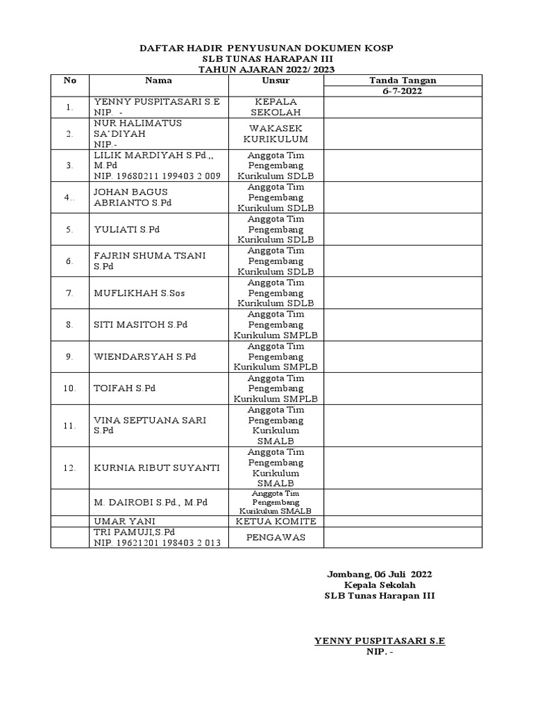 Lampiran 3 Arsip Presensi Dan Dokumentasi Kegiatan Rapat Tim Pengembang Kurikulum SLB TH 3 | PDF