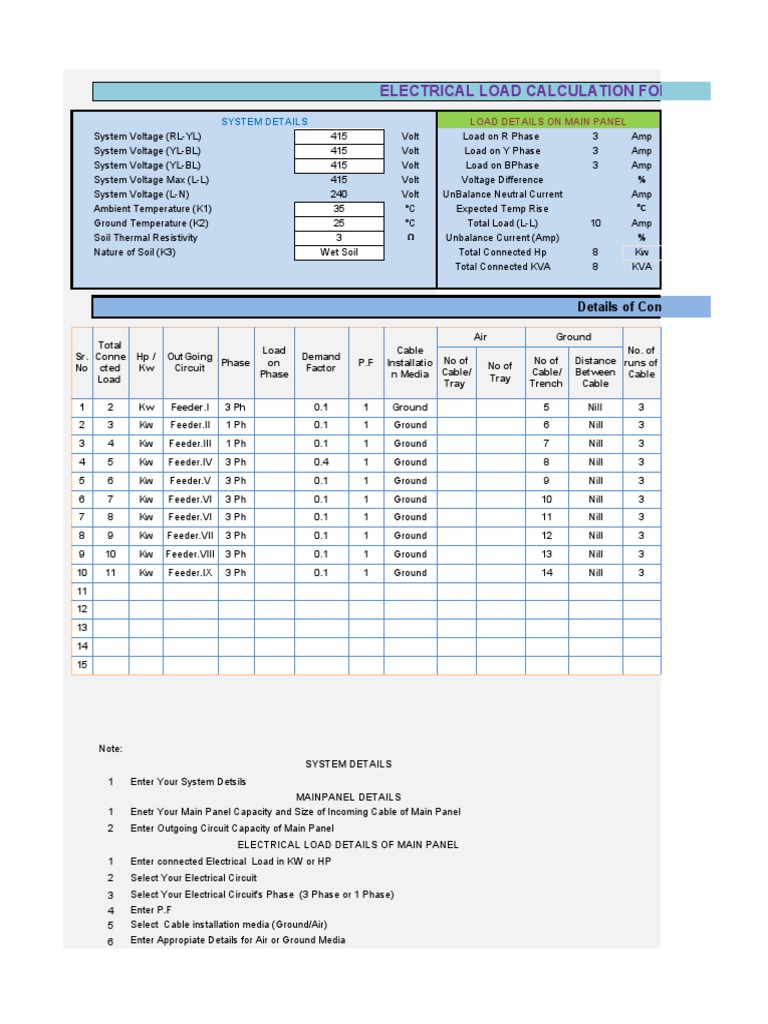Electrical Panel Load Calculation 22-8-12 | PDF | Quantity | Electrical Engineering