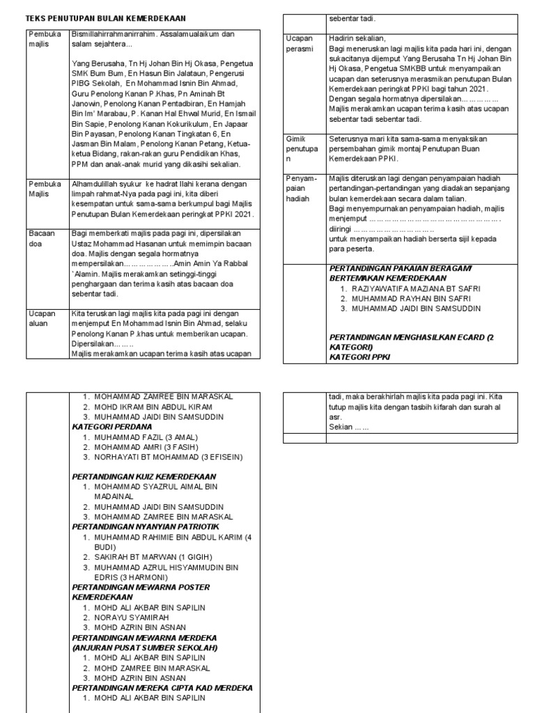 Teks Ucapan MERDEKA | PDF