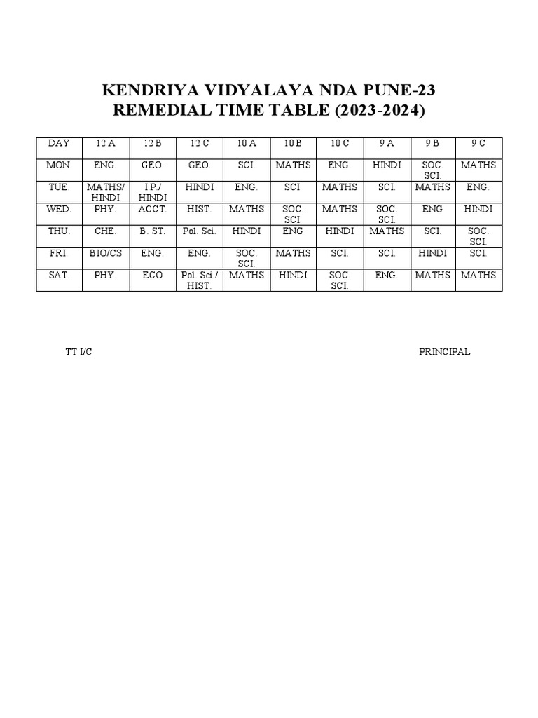 Kendriya Vidyalaya Remedial Timetable 2023 | PDF