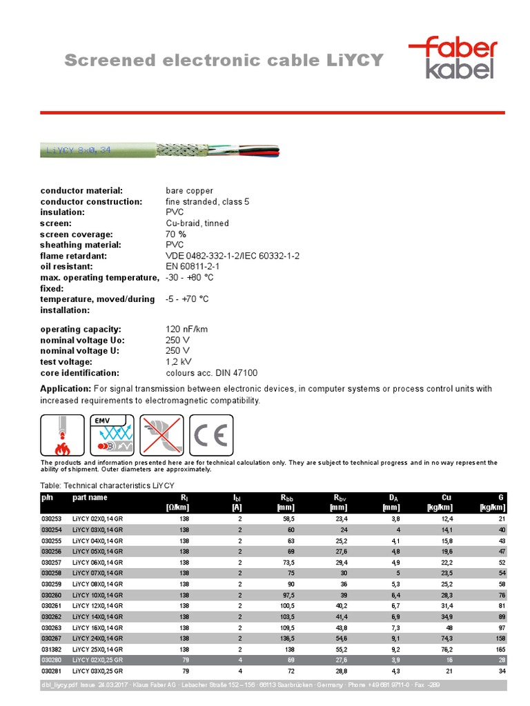 LiYCY Cables Specifications Overview | PDF | Building Engineering ...
