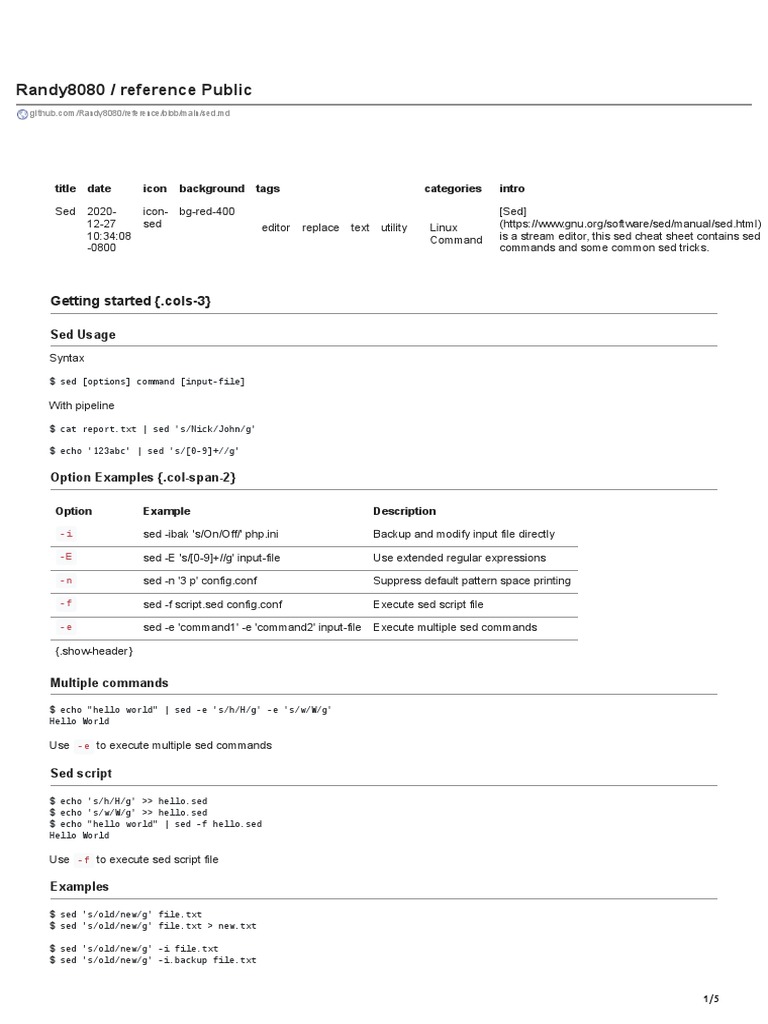 Sed Cheatsheet Download Free Pdf Software Engineering Software