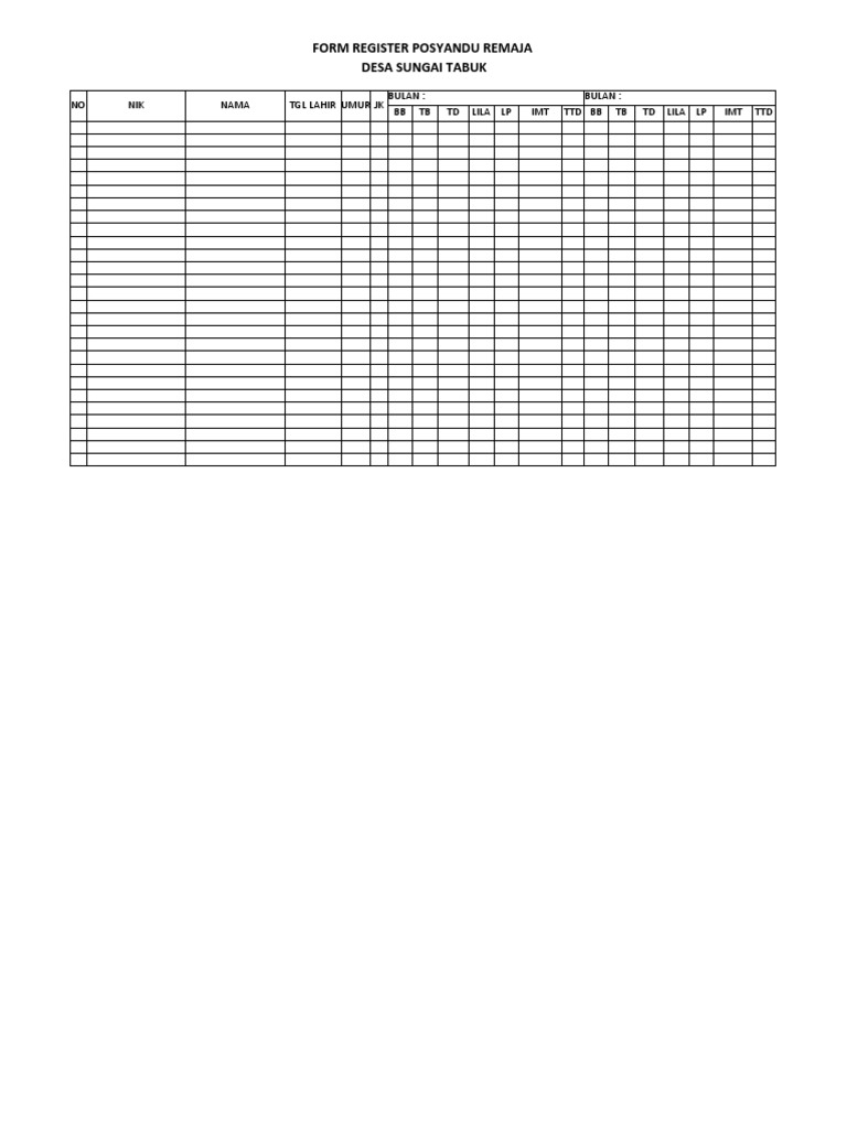 Register Posyandu Remaja | PDF
