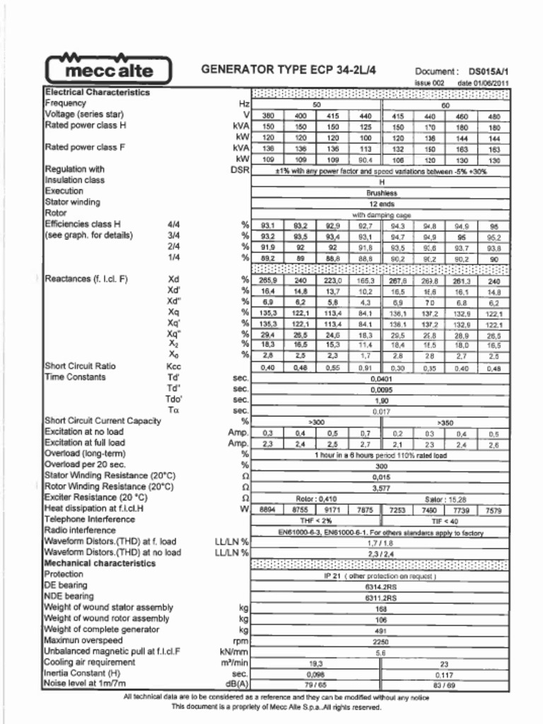 ECP 34-2L4 Alternator Specification | PDF