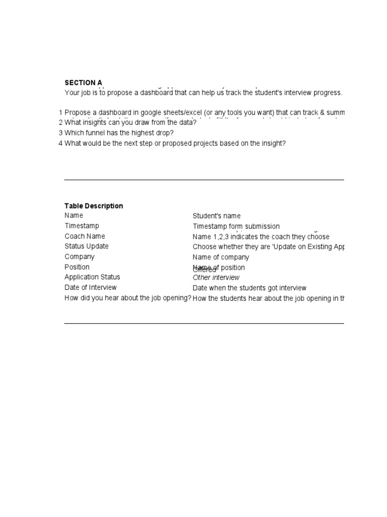 RevoU Case Study - EIR | PDF | Application Software | Information Technology