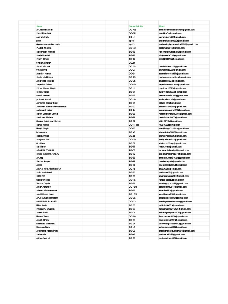 BSc-IV - Student Information | PDF
