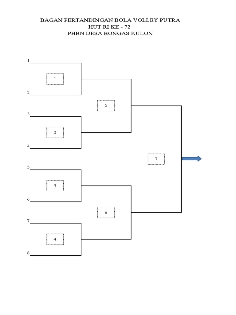 Bagan Pertandingan PHBN | PDF