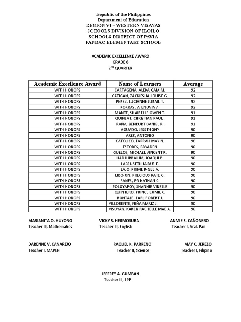 Academic Excellence Award Pdf