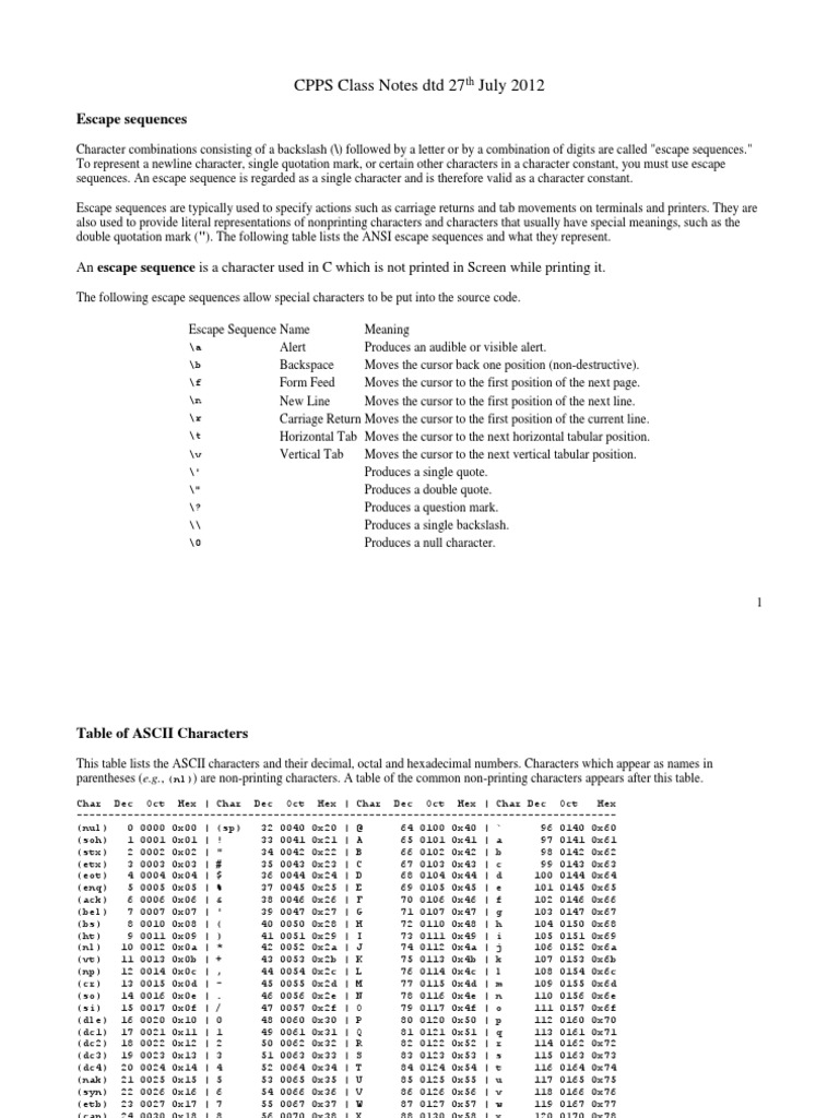 Escape Sequence and ASCII 26 | PDF | Ascii | Encodings