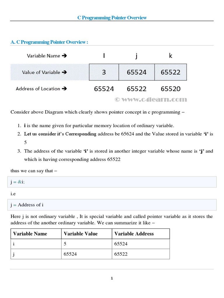 C Programming Pointer Overview 32 Pdf Pointer Computer Programming 9992