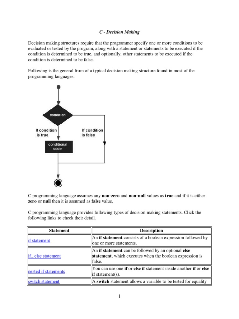 Control Structures 36 Download Free Pdf Control Flow Boolean Data Type